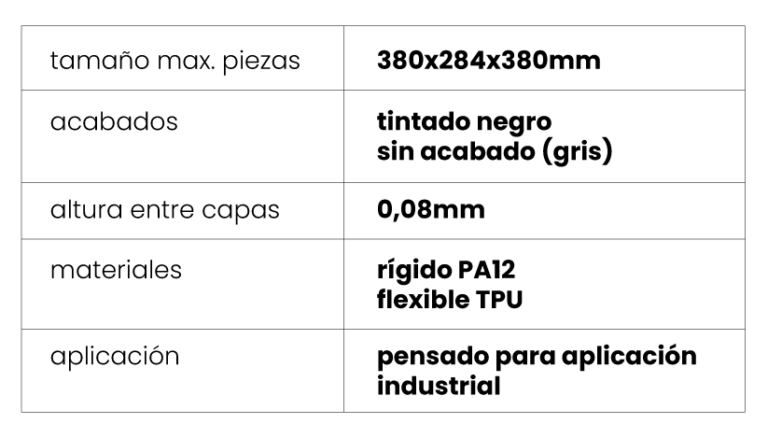 Impression 3D : conversion d'une image 2D en un fichier 3D